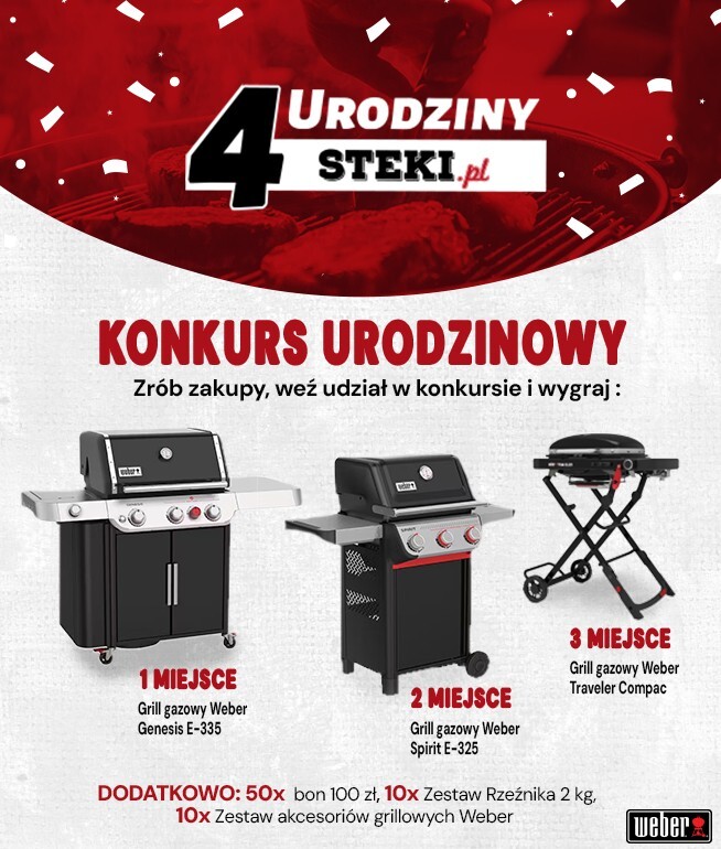 Konkurs "Urodziny Steki.pl" - Steki.pl